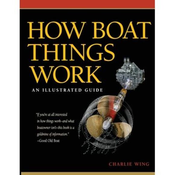 Wing | Other | How Boat Things Work An Illustrated Guide Wing | Poshmark